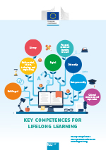 Key competences for lifelong learning - Publications Office of the EU
