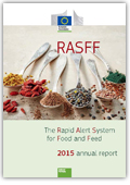 RASFF annual report 2015 - Publications Office of the EU