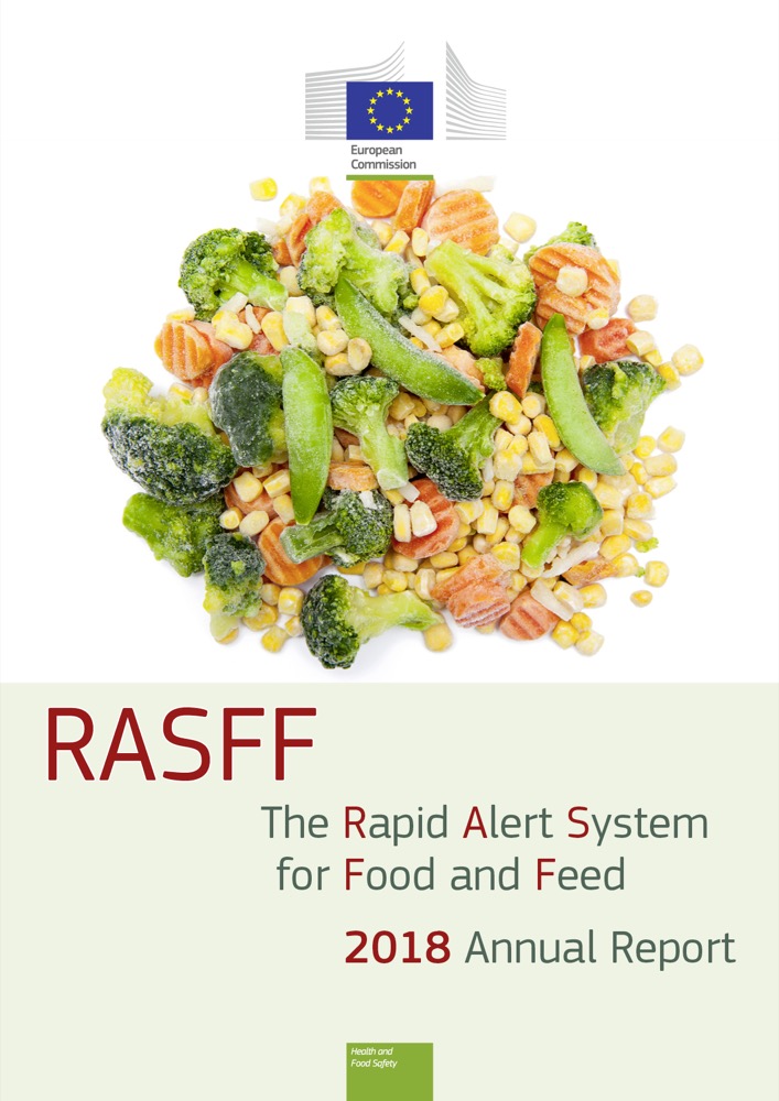 RASFF annual report 2018 - Publications Office of the EU
